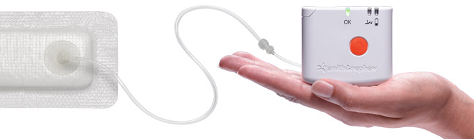 Podciśnieniowy opatrunek PICO - Sport-Klinika w Żorach